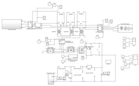 overall simulink model of proposed wind farm with grid system based dvr