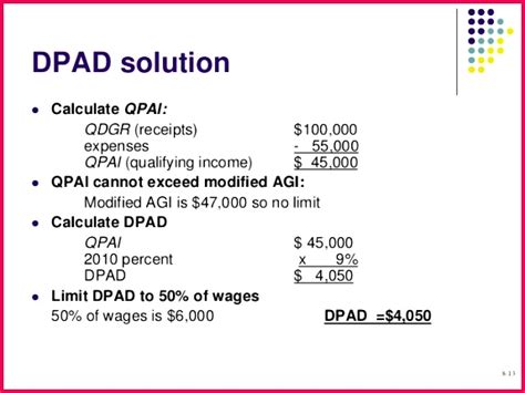 6 Modified Agi Calculator 55917 Fabtemplatez