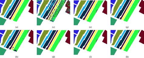Figure 3 From Semisupervised Hyperspectral Classification Using Task Driven Dictionary Learning