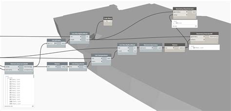 Geometry Intersect Dynamo