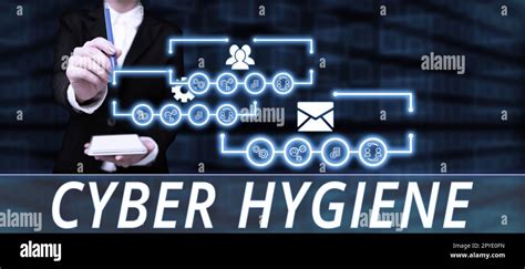 Handwriting Text Cyber Hygiene Concept Meaning Steps That Computer Users Take To Improve Their
