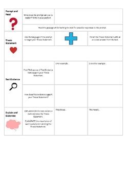 Extended Constructed Response Planning Guide By Kayla Brinkley TPT