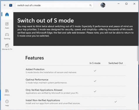 What Is Windows 10 S Mode How Does Windows 11 S Mode Differ 4sysops