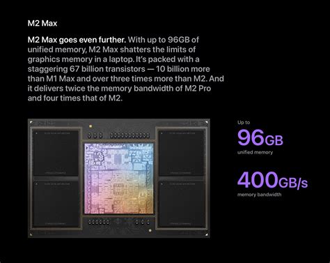 Apple Announces M2 Pro And M2 Max Chipset Promising Improved Performance Across The Board