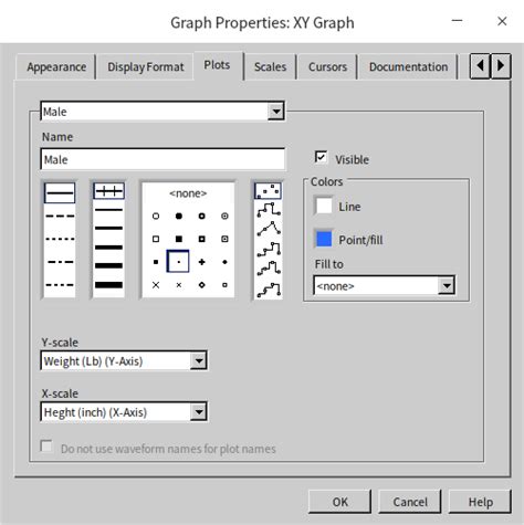 图形化显示数据 The LabVIEW Journey