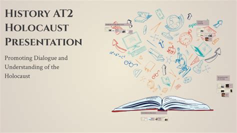 History At2 Holocaust Presentation By Leo Shen On Prezi