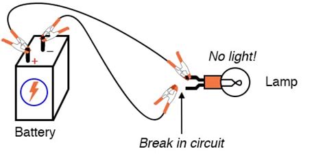 Intro Lab A Simple Lighting Circuit Basic Projects And Test
