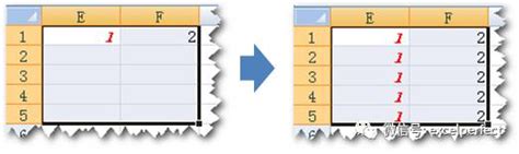 Excel Vba：填充——filldown方法vba Filldown Csdn博客