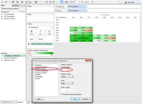 How Can I Use Tableau To Create A Heatmap Edureka Community