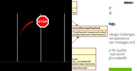 List Api Design Patterns Curated By Doc Soc Aka Zio Medium