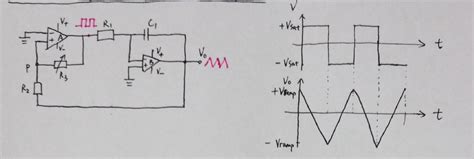 LM Generation Of Triangular Waveforms With MHz Frequency Amplifiers Forum Amplifiers