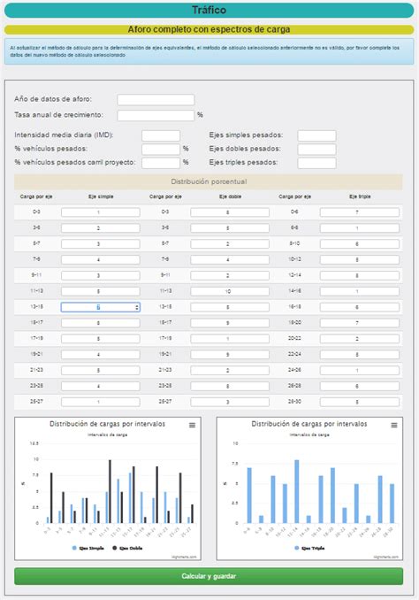 Image Of The Calculation Method Full Capacity With Load Spectra Download Scientific Diagram