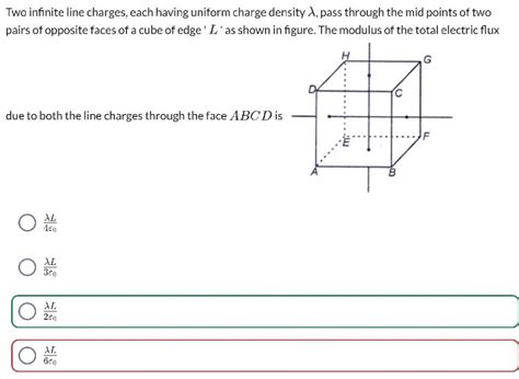 Two Infinite Line Charges Each Having Uniform Charge Density A Pass Thr