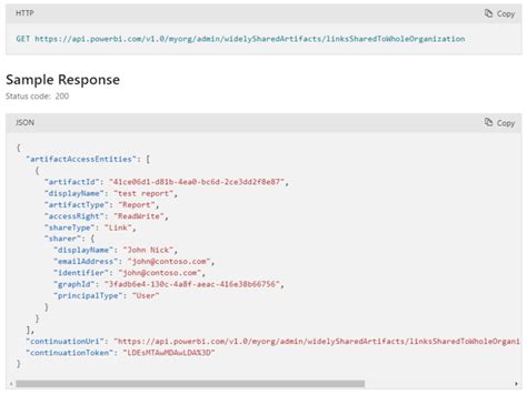 Widely Shared Power Bi Reports Justb Smart