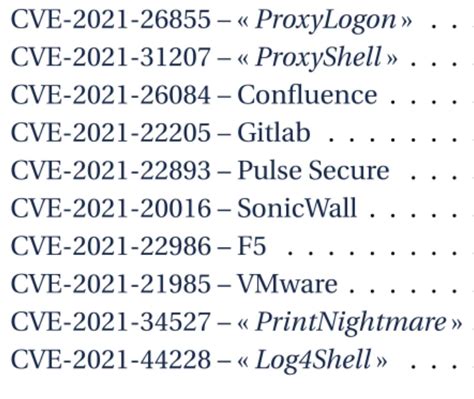 Alaeddine M On Linkedin Datasecurity Linux Ransomware Phishing