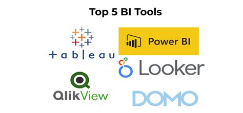 How To Choose The Right Bi Tool For Your Business A Comprehensive Comparison Of The Top Bi