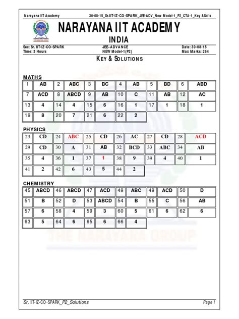 narayana iit academy jee adv new model 1 p2 solutions pdf circle