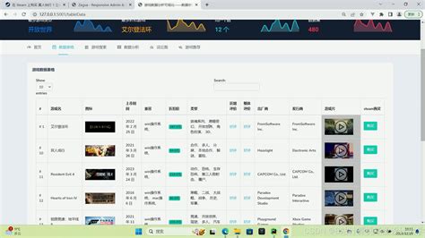 计算机毕业设计Python深度学习游戏推荐系统 Django PySpark游戏可视化 游戏数据分析 游戏爬虫 Scrapy 机器学习 人工智能 大数据毕设 机器学习