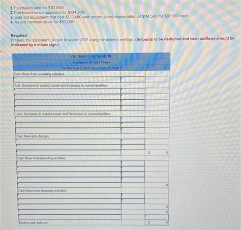 solved problem 14 19a algo using financial statements to