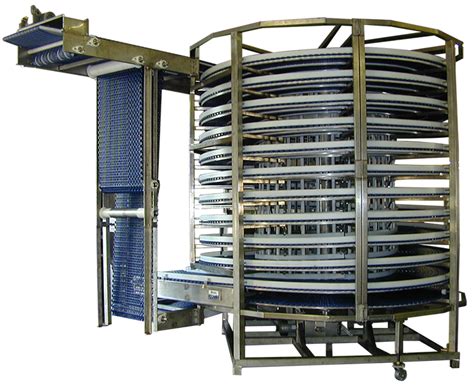 Conveyors Rigos Equipment Mfg