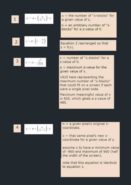 Did I Figure Out Z Translation Of 2d Coordinates Correctly