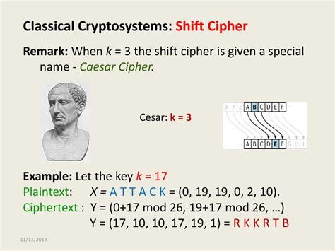 Lecture 1 Introduction To Cryptography Lecturer Meysam Alishahi Design By Z Faraji And H