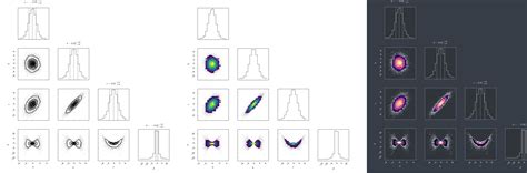 [ann] A Package For Generating Corner Plots Pairplots Jl Package Announcements Julia