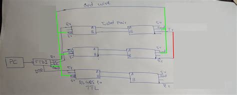 Program Arduino Mega Over Long Distance Uploading Arduino Forum