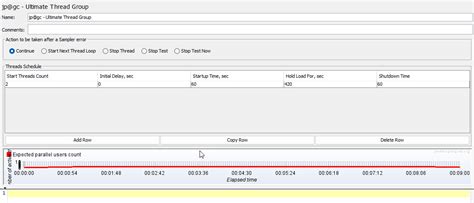 Jmeter No Of Samples Average Min Max And Percentiles90th 95th 99th Are Not Showing