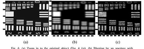 Figure 1 From Single Exposure Super Resolution Compressive Imaging By