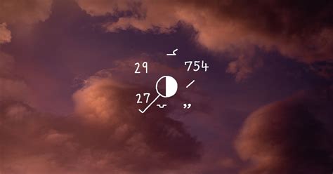 Strange Attractors Phmuseum