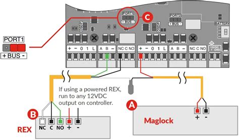 Xlr Security Pdk Rdc Red Pedestal Wifi User Manual