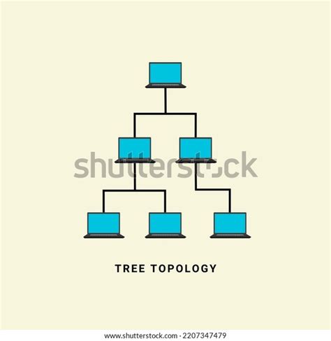 Tree Topology Network Vector Illustration Computer Stock Vector Royalty Free 2207347479