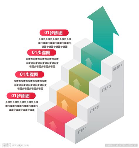 步骤规划流程图设计图 其他 广告设计 设计图库 昵图网