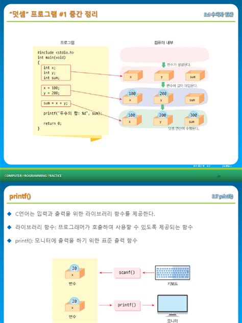 2020 1 강의자료 컴퓨터프로그래밍및실습 Ch3 2 Pdf