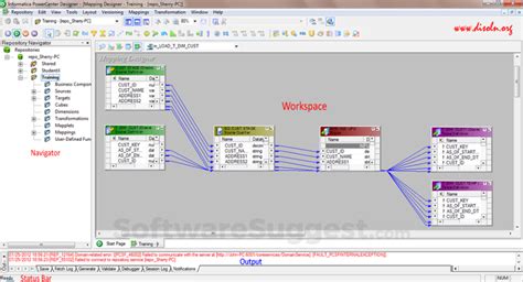 Informatica Mdm Pricing Reviews And Features In 2022