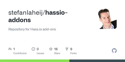 GitHub Stefanlaheij Hassio Addons Repository For Hass Io Add Ons