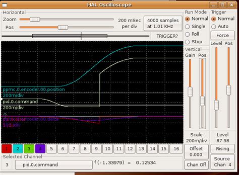 LinuxCNC Documentation Wiki PWM Servo Amplifiers