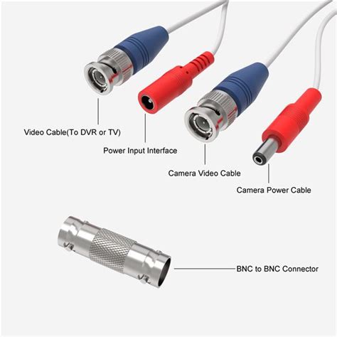 Bnc Connector Diagram