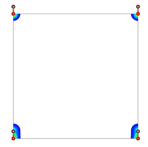 Tip Electron Density Resampling In Fdbm In Opencl · Issue 138 · Probe Particle Ppafm · Github