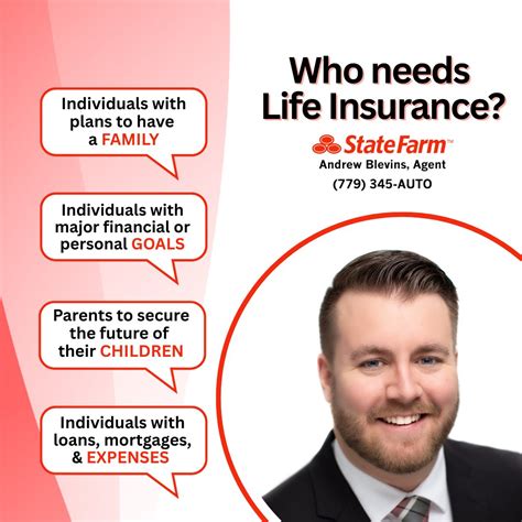 Andrew Blevins State Farm Agent Loves Park Il