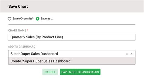 Apache Superset Exploring Big Data Canvas With Future Ready Custom