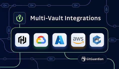 Solving Secrets Management With Multi Vault Integrations