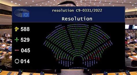 Європарламент ухвалив Резолюцію яка підтримує надання Україні й Молдові статусу кандидатів на