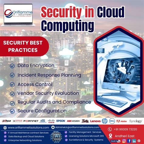 Cloudsecurity Cloudcomputing Cybersecurity Dataprotection Zerotrust Secops