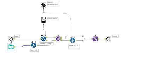 Solved Generate New Rows With New Tasks By Name Data Set Alteryx
