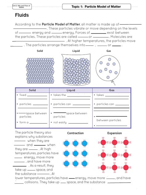 Unit 2 Topic 1 Particle Model Of Matter Pdf Gases Liquids