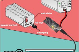 ESP WIFI Mains Power Dimmer Switch Hackaday Io ESP WIFI Mains Power Dimmer Switch Hackaday Io