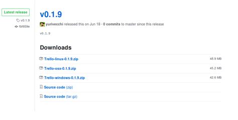 Mac Client For Trello Newrestaurant