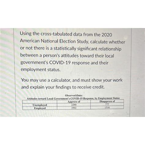 Using The Cross Tabulated Data From The 2020